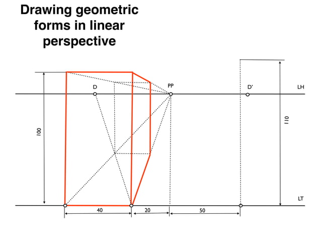 Drawing geometric forms in linear perspective | PPT