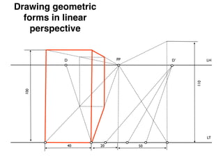 Drawing geometric forms in linear perspective | PPT