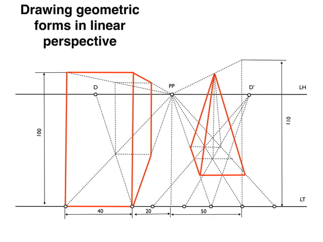 Drawing geometric forms in linear perspective | PPT