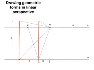 Drawing geometric forms in linear perspective | PPT