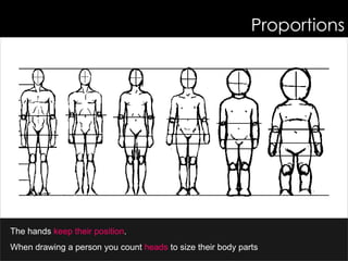 Drawing human bodies | PPT