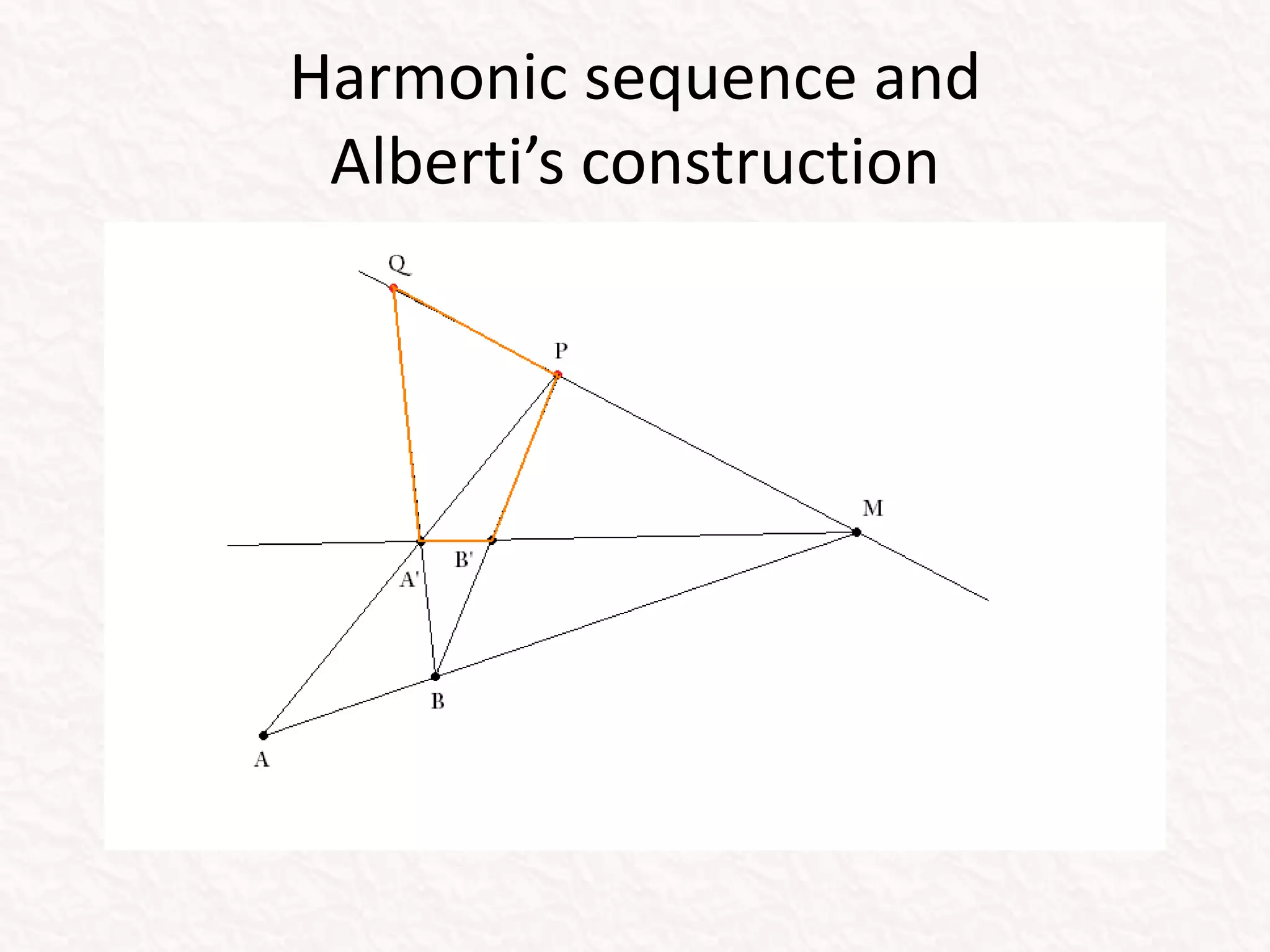 Drawing humpty dumpty in perspective | PPT