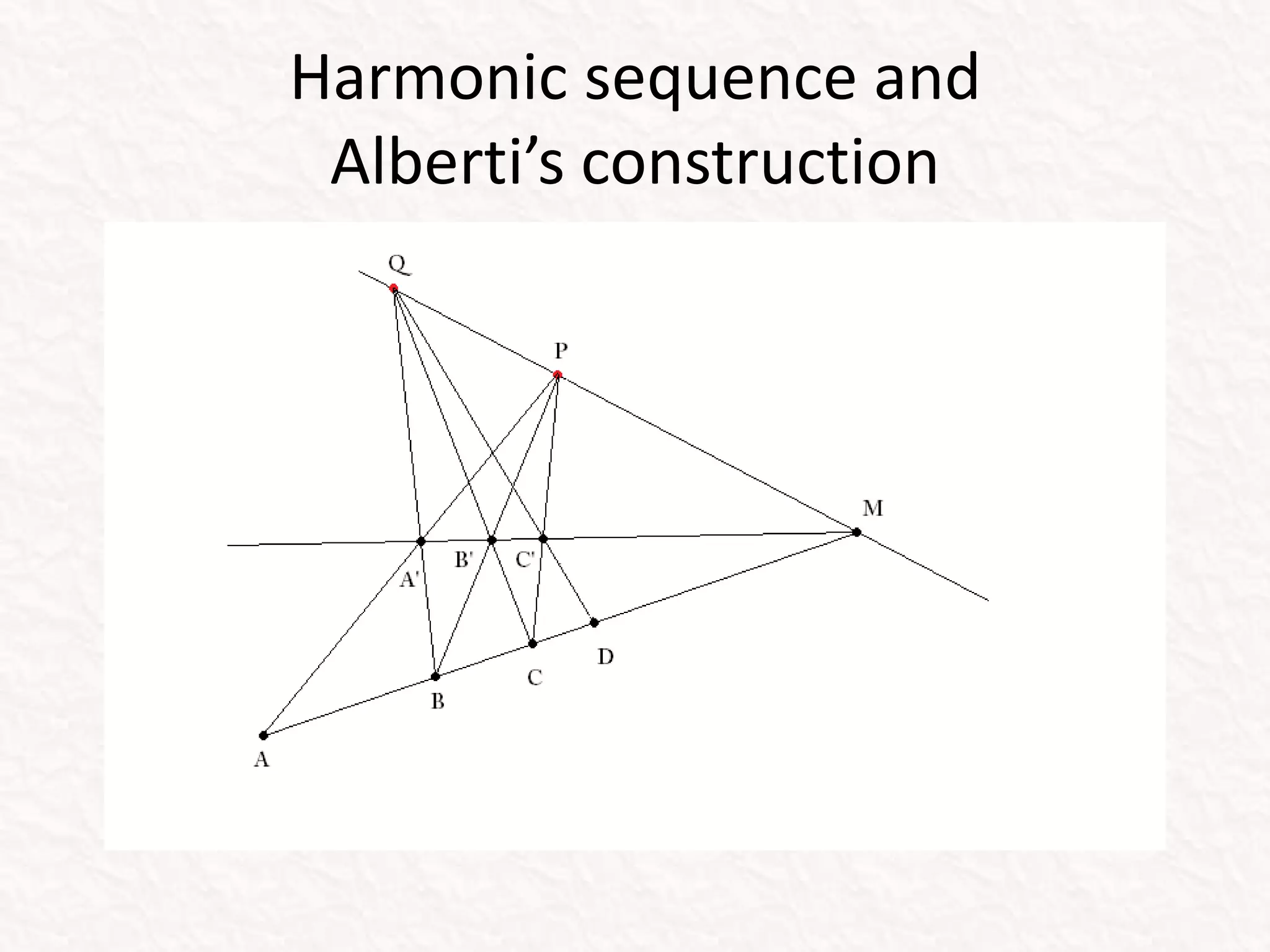 Drawing humpty dumpty in perspective | PPT
