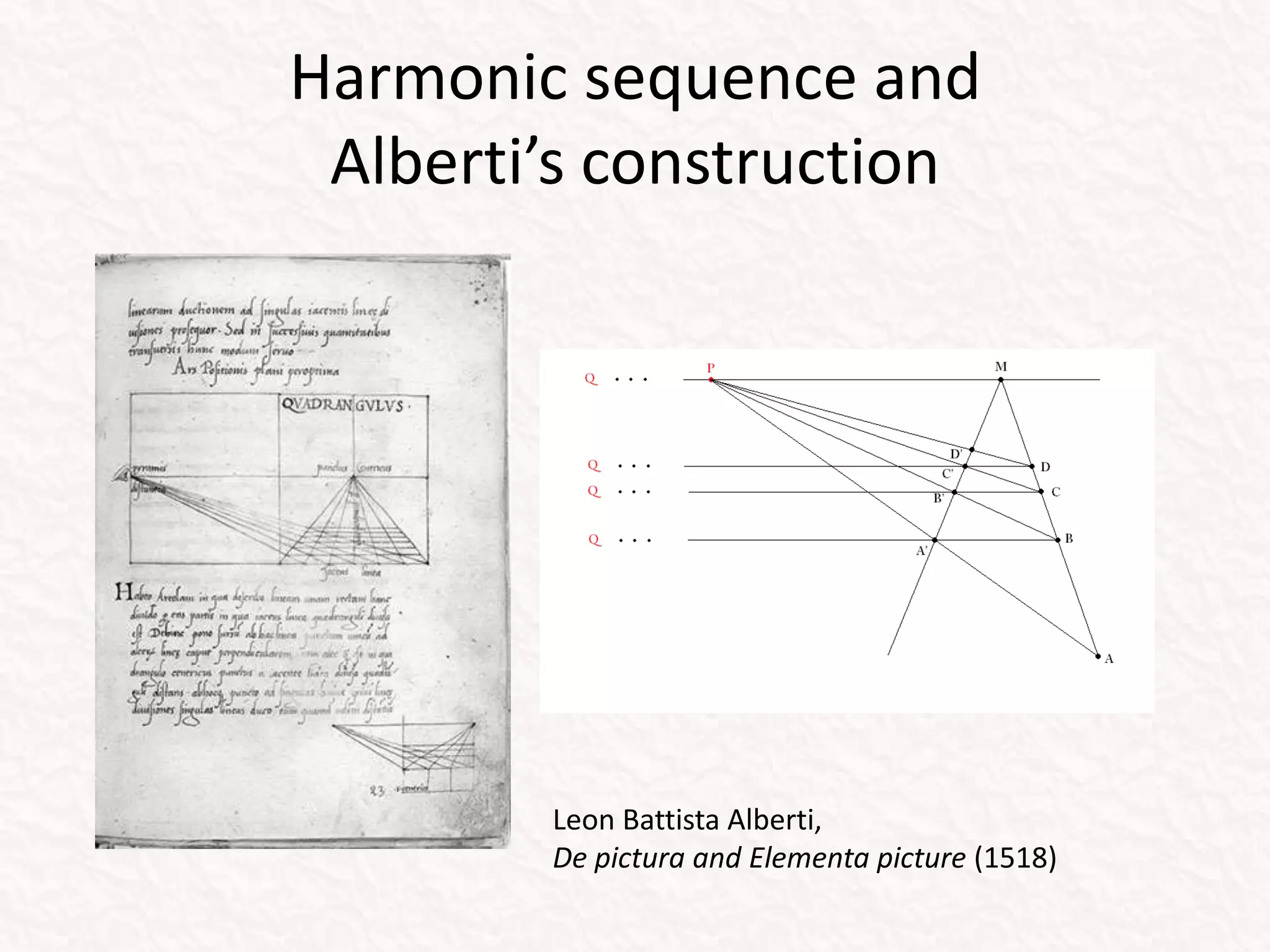 Drawing humpty dumpty in perspective | PPT