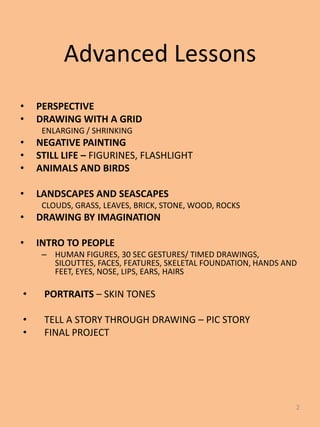 Drawing ideas Syllabus.pdf