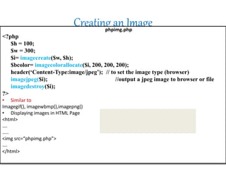 Drawing images | PPTX