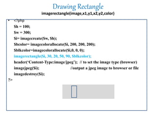 Drawing images | PPTX