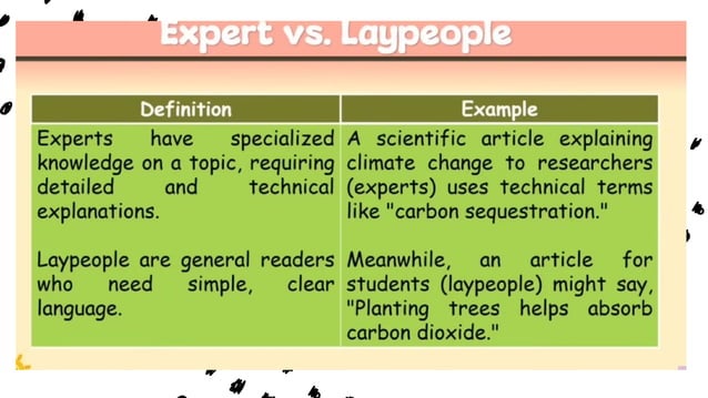 Drawing Inferences From a Text Presentation.pptx