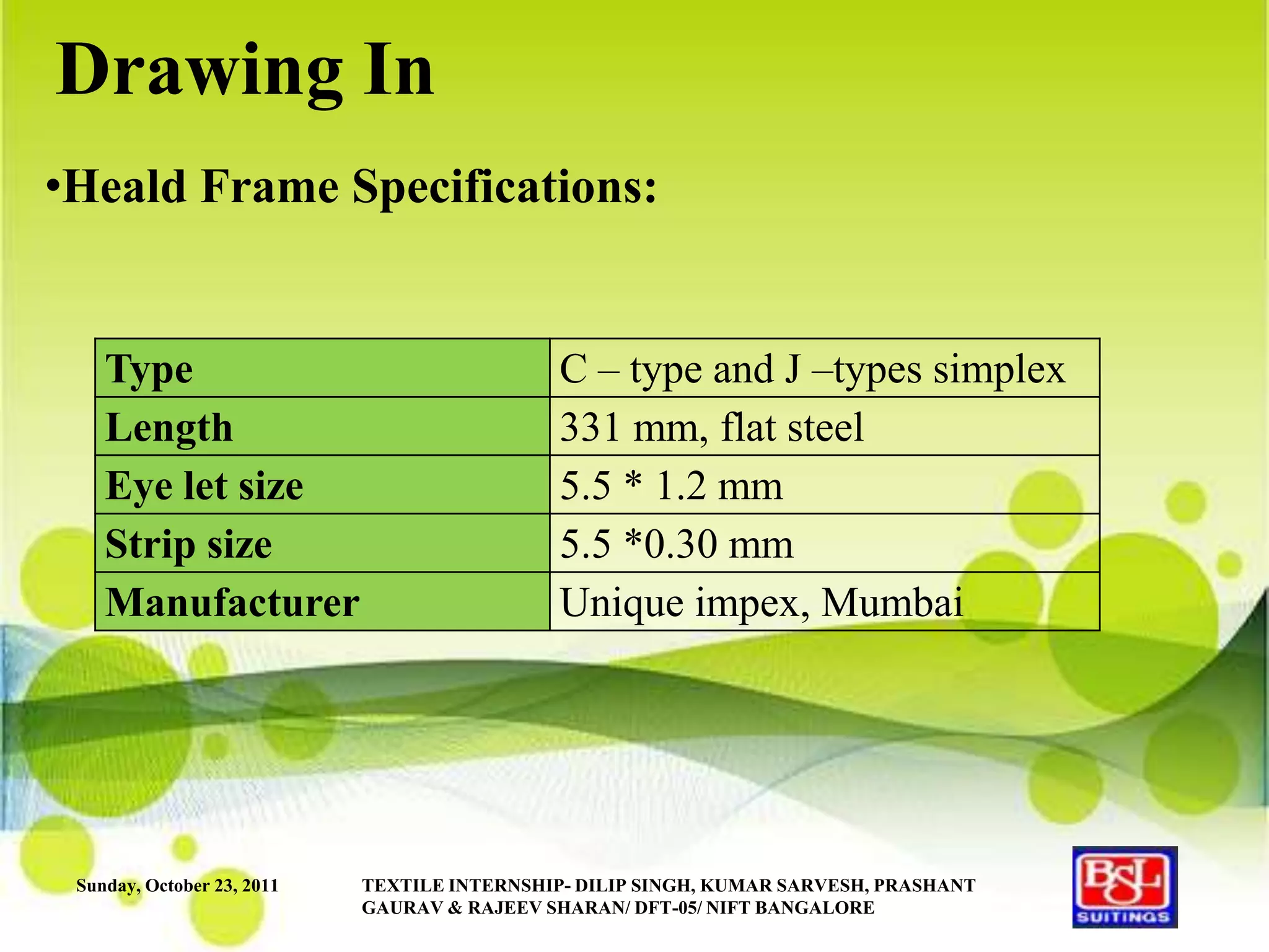 Drawing in (weaving) | PPTX