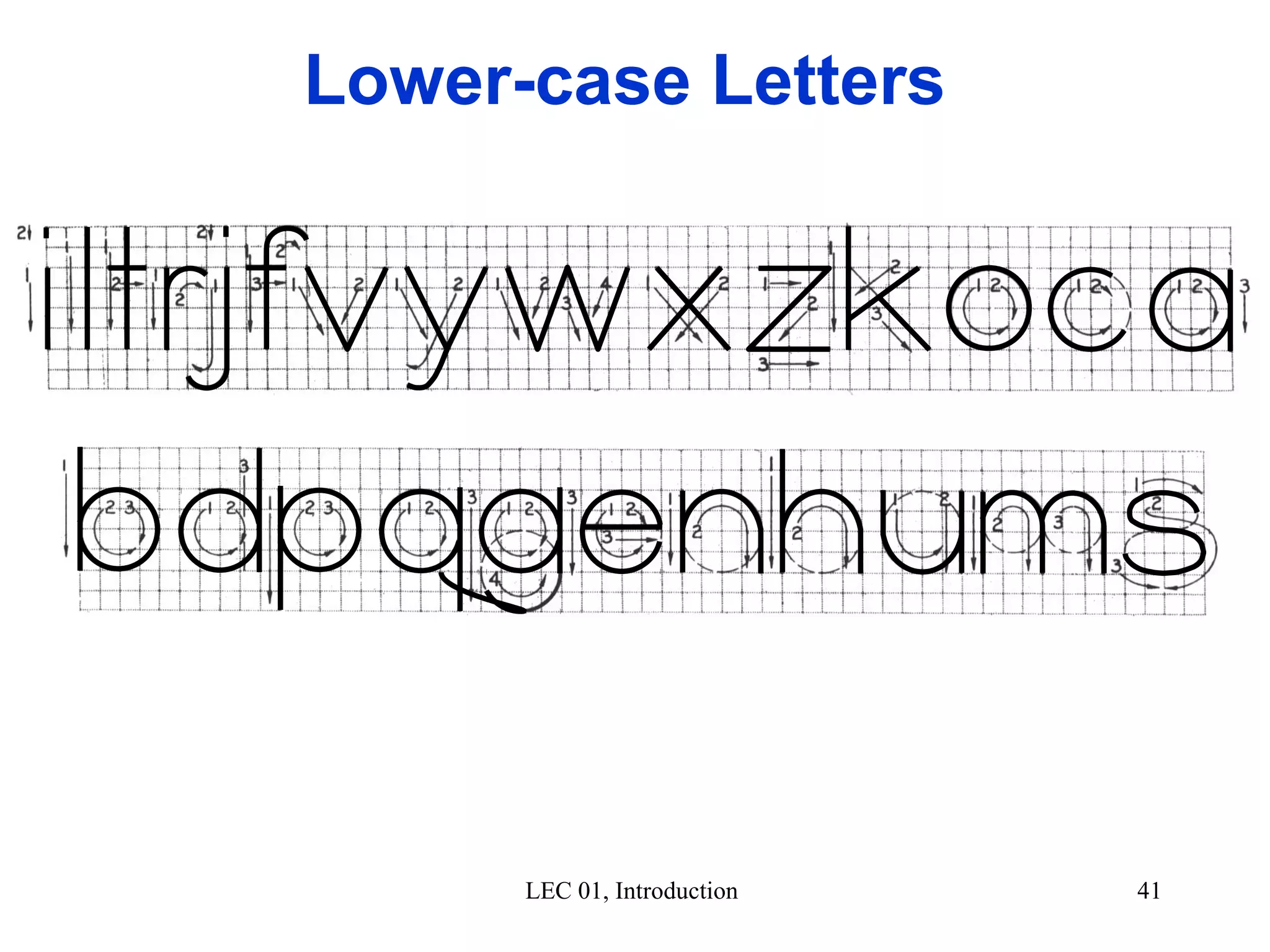 Drawing lec 01 introduction 1 | PPT