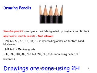 Engineering drawing pencils store