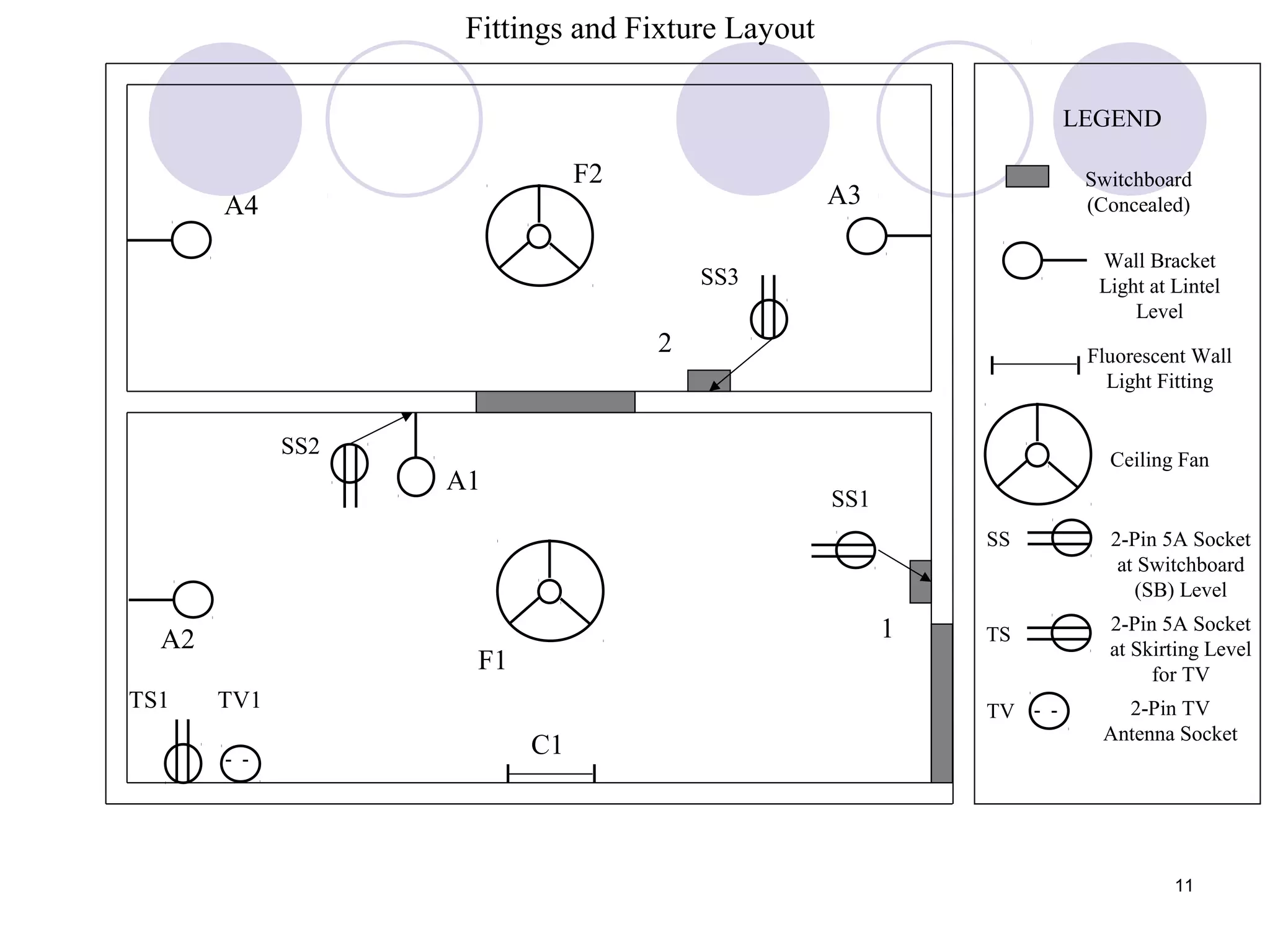 Floor plan-Electrical service design | PPT