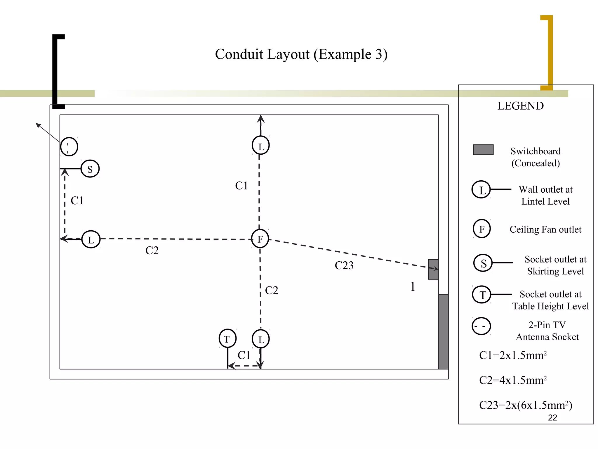 Floor plan-Electrical service design | PPT