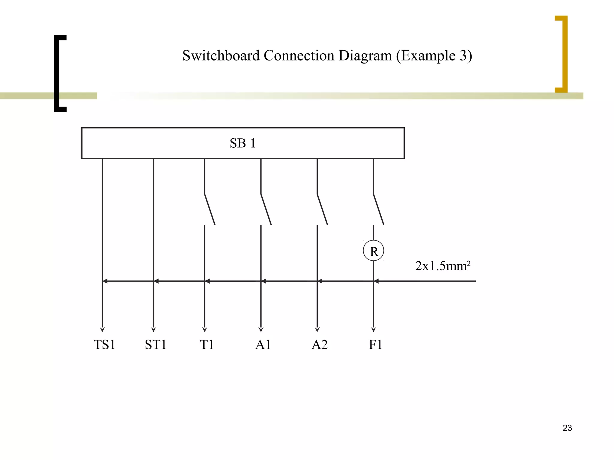 Floor plan-Electrical service design | PPT