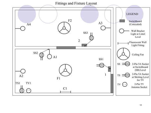 Floor plan-Electrical service design | PPT | Home Improvement | Home ...