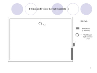 Floor plan-Electrical service design | PPT