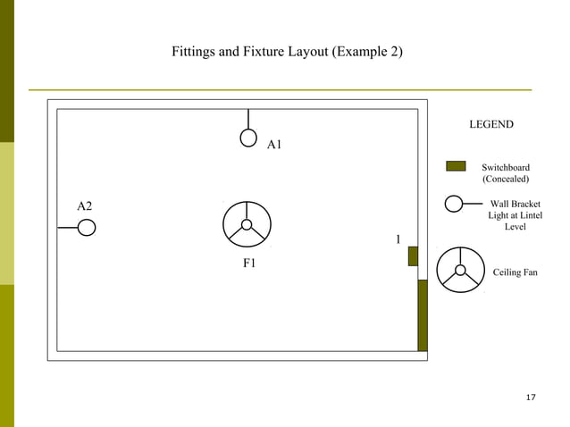 Floor plan-Electrical service design | PPT | Home Improvement | Home ...