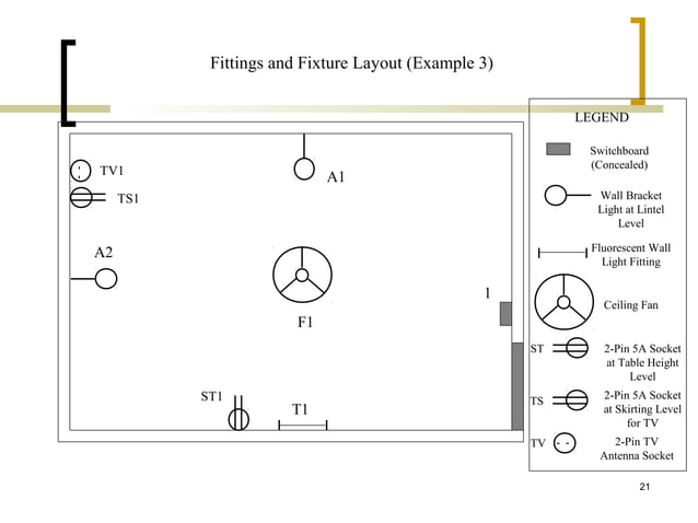 Floor plan-Electrical service design | PPT | Home Improvement | Home ...