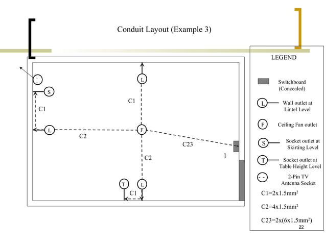Floor plan-Electrical service design | PPT | Home Improvement | Home ...