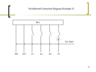 Floor plan-Electrical service design | PPT