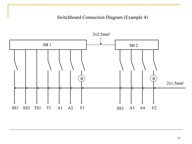 Floor plan-Electrical service design | PPT | Home Improvement | Home ...