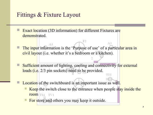 Floor plan-Electrical service design | PPT | Home Improvement | Home ...