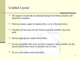 Floor plan-Electrical service design | PPT