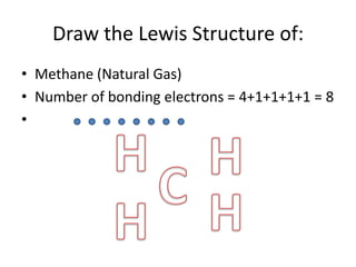 Drawing Lewis Structures; Testing | PPTX