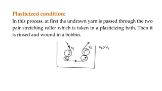 Drawing man made fiber | PPTX