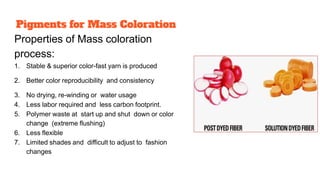 Drawing man made fiber | PPTX | Needlework | Arts and Crafts