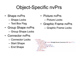 DrawingML Introduction | PPT