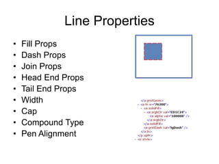 DrawingML Introduction | PPT