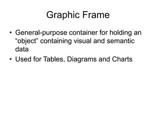 DrawingML Introduction | PPTX