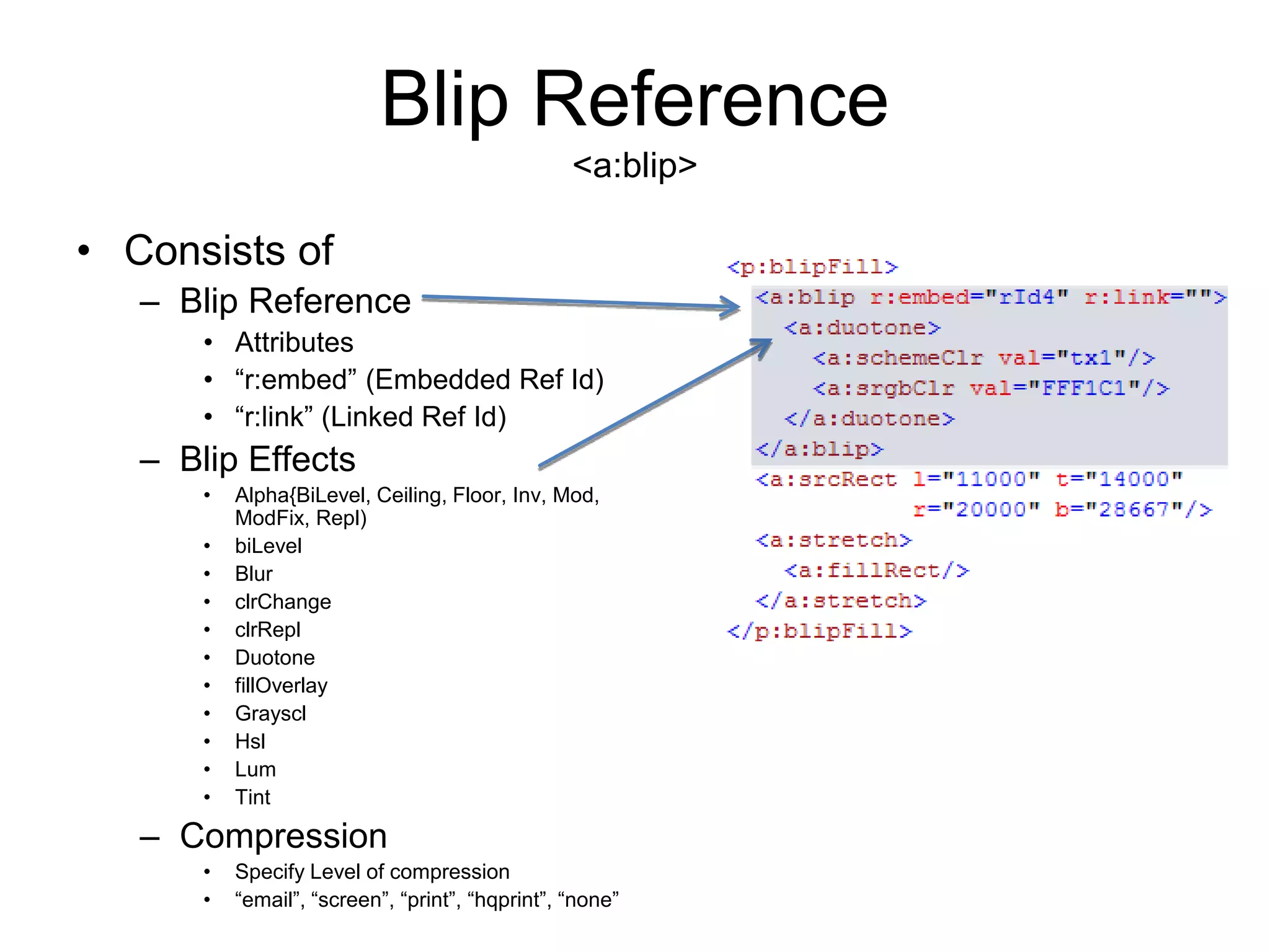 DrawingML Subject: Shape Properties & Effects | PPTX