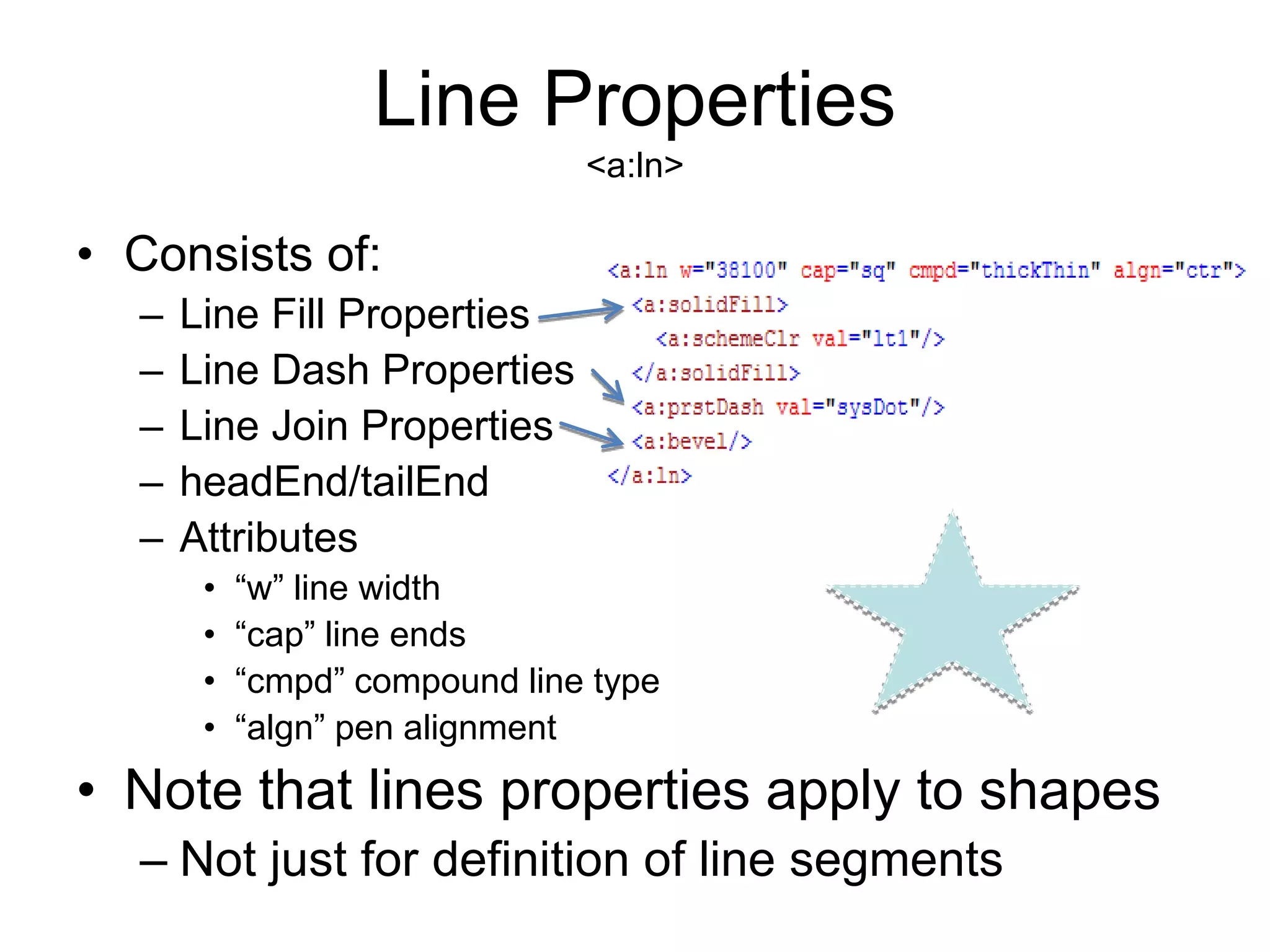 DrawingML Subject: Shape Properties & Effects | PPTX