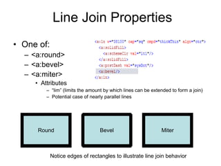 DrawingML Subject: Shape Properties & Effects | PPTX