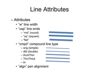 DrawingML Subject: Shape Properties & Effects | PPTX