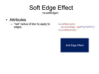 DrawingML Subject: Shape Properties & Effects | PPTX