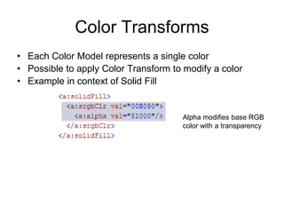 DrawingML Subject: Shape Properties & Effects | PPTX