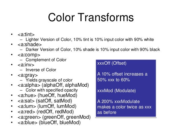 DrawingML Subject: Shape Properties & Effects