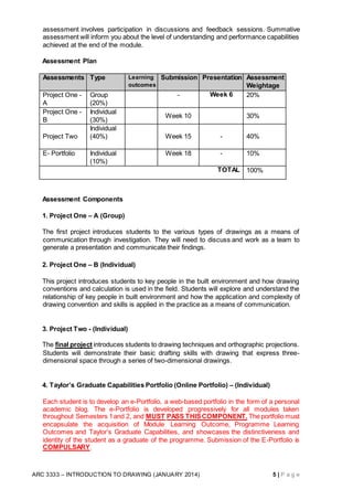 Drawing module outline april 2014-2 | DOCX