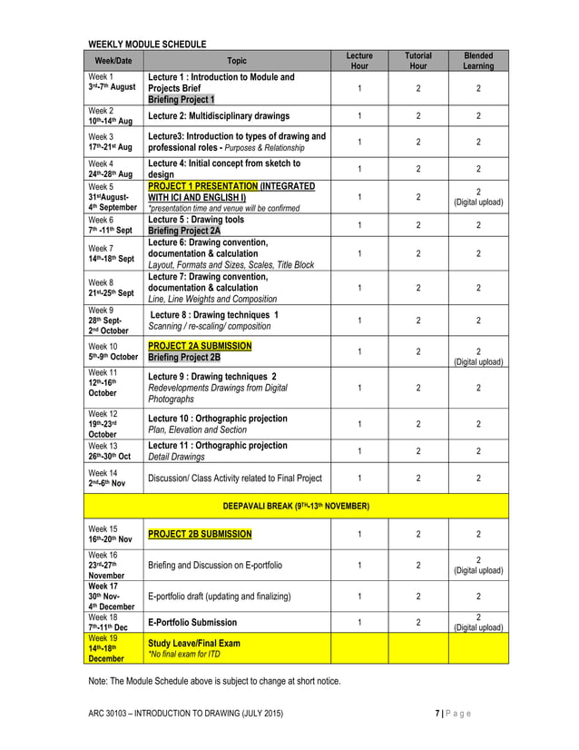Drawing module outline july 2015 | PDF
