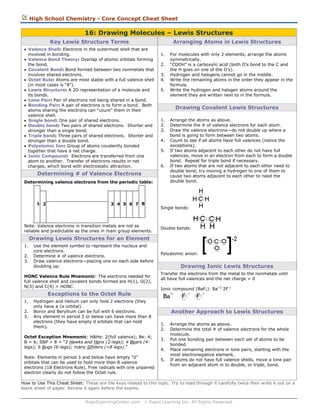 Chemistry Reference Sheet Printable