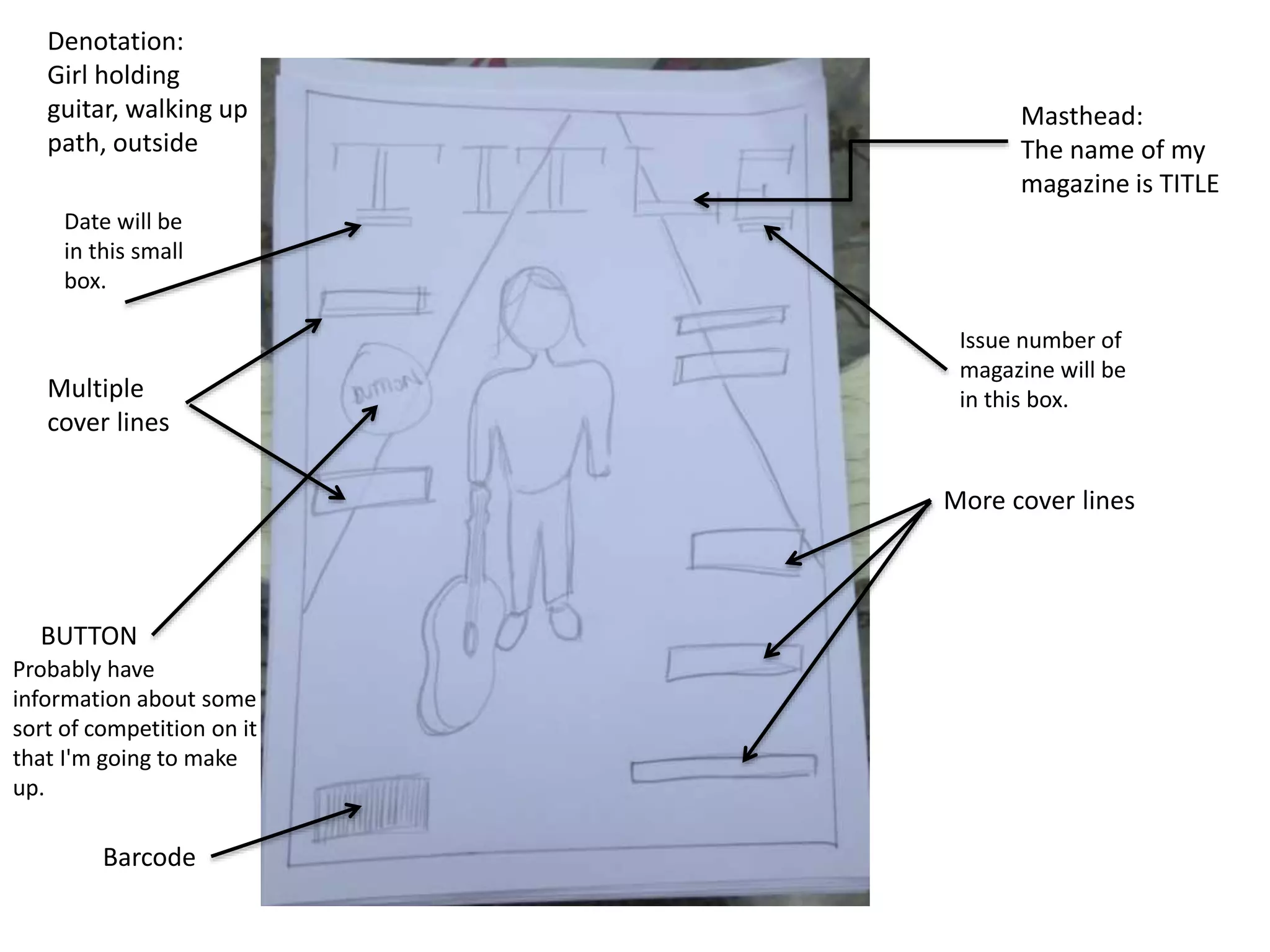 Drawing of my front cover | PPTX
