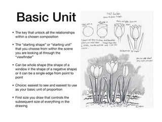 Drawing On The Right Side of the Brain | PPT