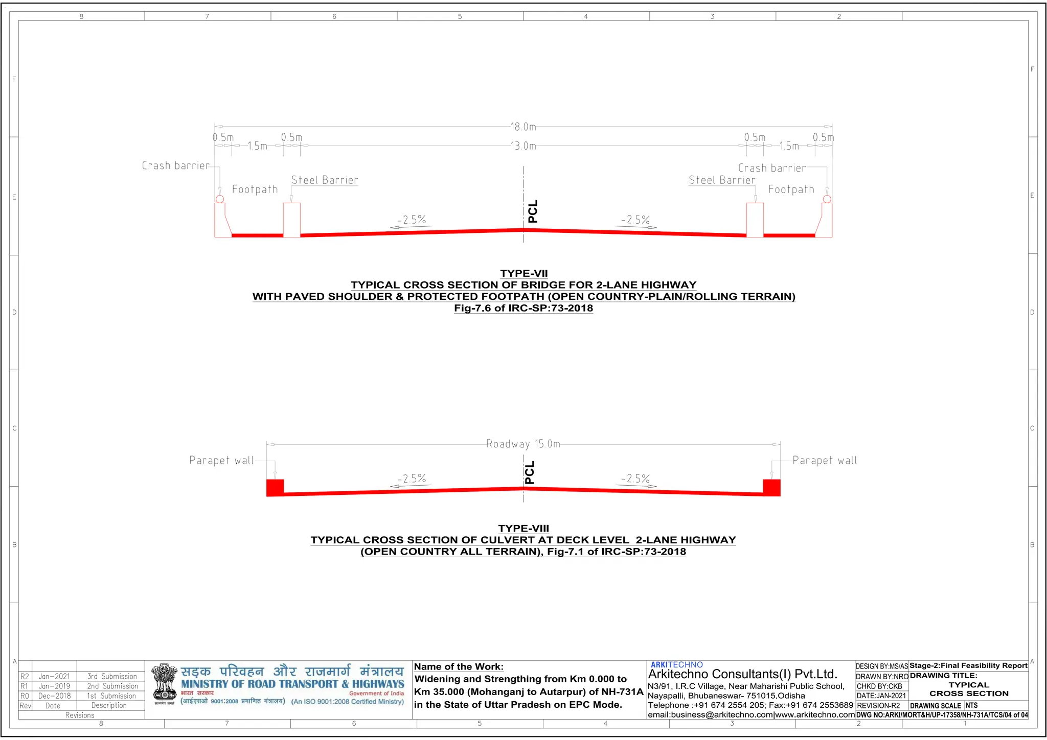 DrawingPART3.pdfroads and bridges etcnl;aslf | PPT