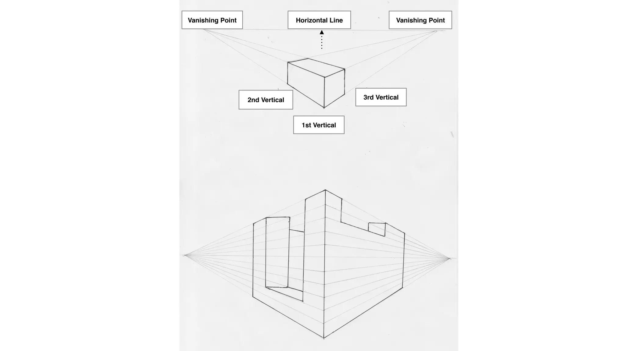 Drawing perspective | PPT