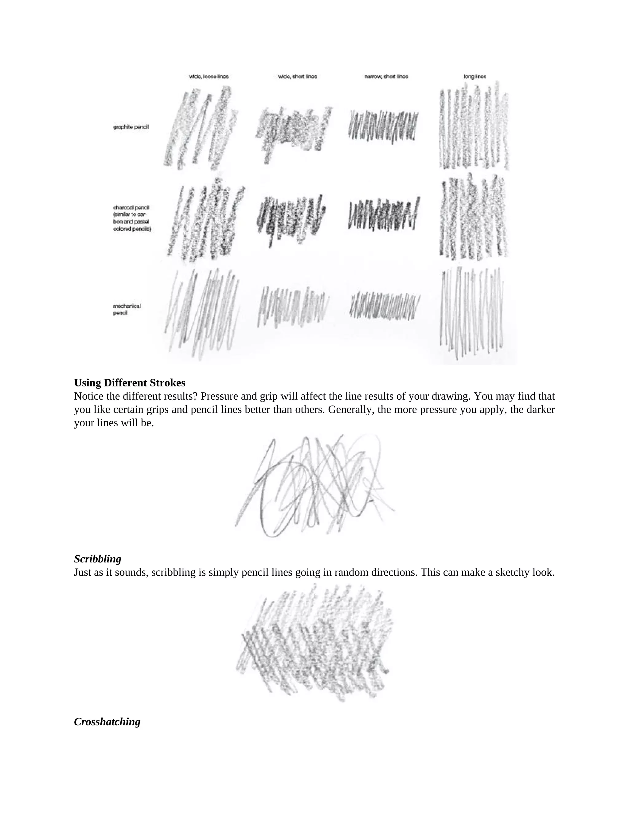 Drawing Portraits for the Absolute Beginner. A Clear and Easy Guide to ...