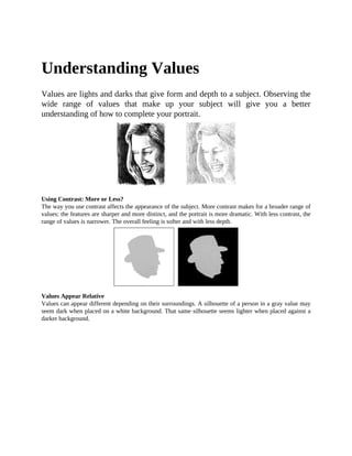 Drawing Portraits for the Absolute Beginner. A Clear and Easy Guide to ...