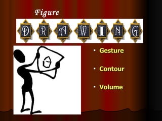 Drawing Presentation | PPT